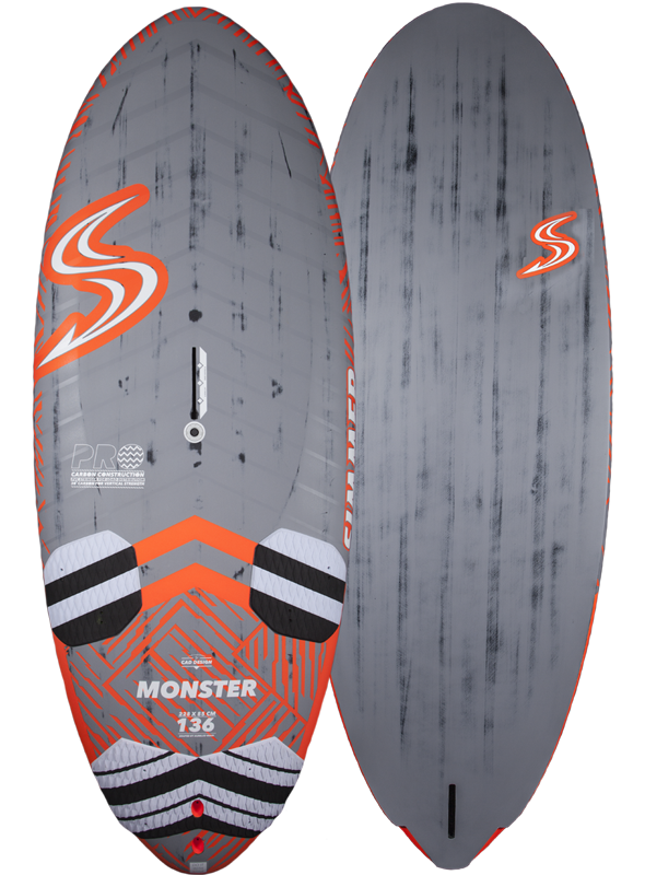 Simmer Monster Board